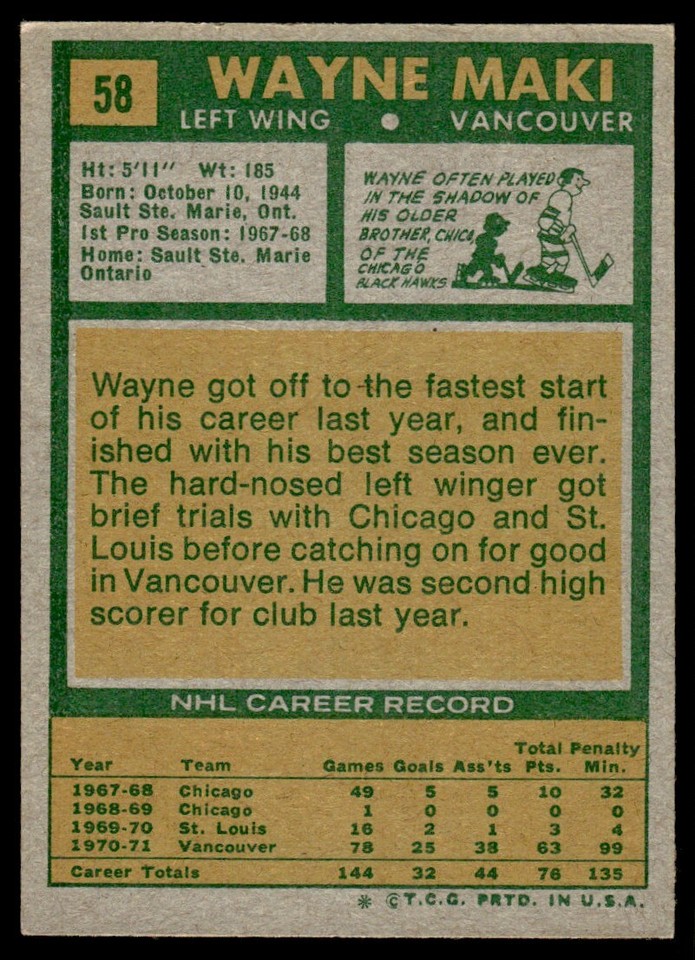 1971-72 Topps Wayne Maki Vancouver Canucks #58 | eBay
