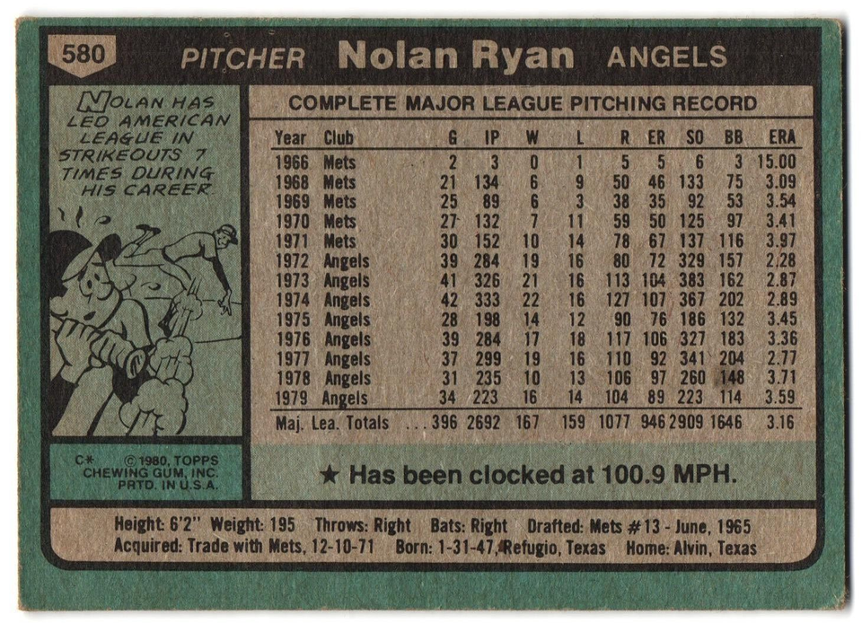Nolan Ryan 1980 Topps Card # 580 Angels LG | eBay
