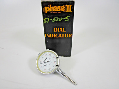 Indicators - Phase Ii