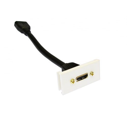 HDMI Female to HDMI Female Euro Module Plate Insert | eBay UK