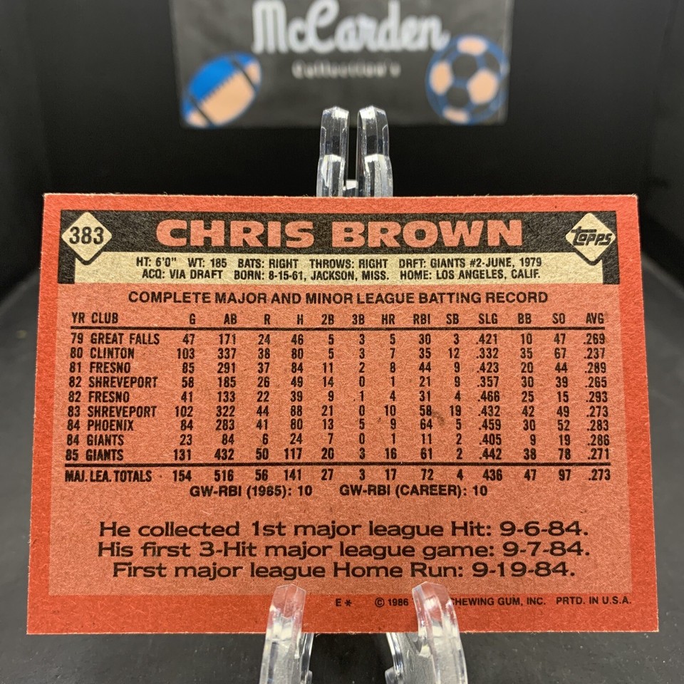 1986 Topps Chris Brown #383 San Francisco Giants | eBay