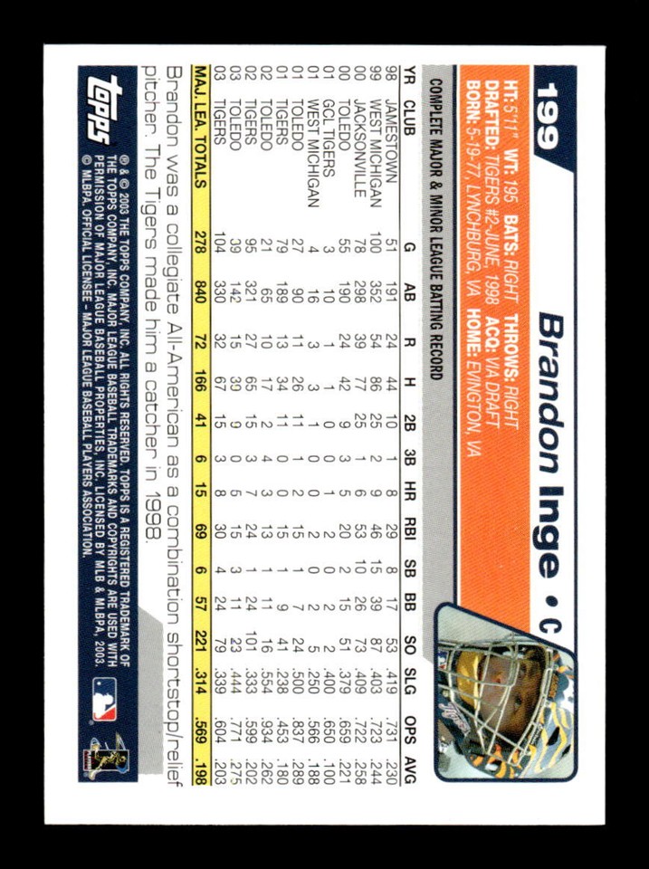 2004 Topps Brandon Inge #199 | eBay