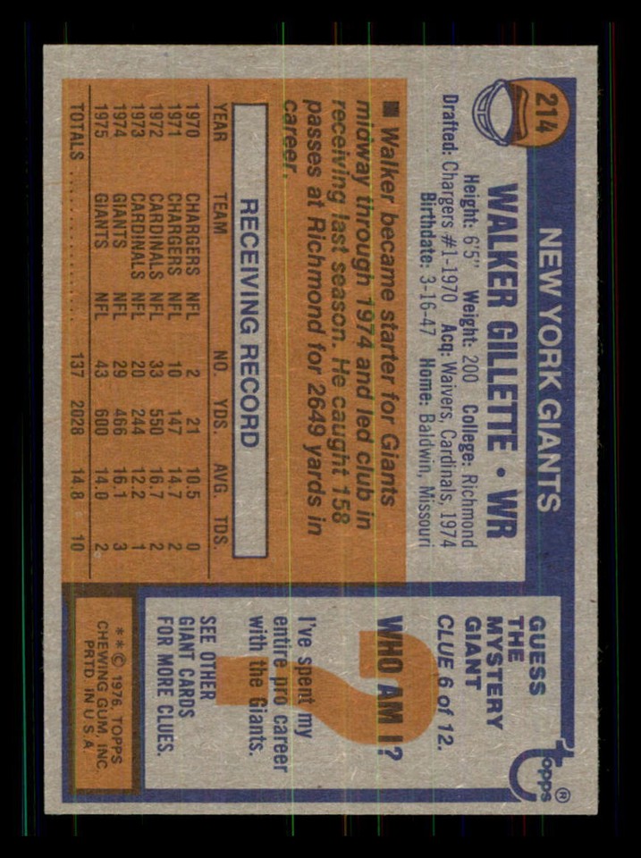 1976 Football Topps Walker Gillette New York Giants #214 2 | eBay