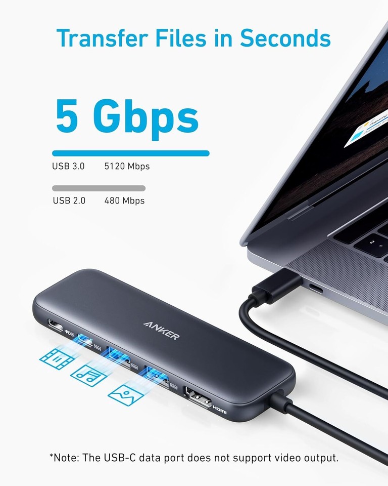 Anker USB-C Hub 5-in-1 4K HDMI USB-A 5Gbps Data Ports for MacBook | eBay UK