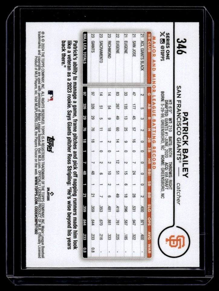 2024 Topps Series 1 (Aqua Border) Fanatics Exl. Patrick Bailey San ...