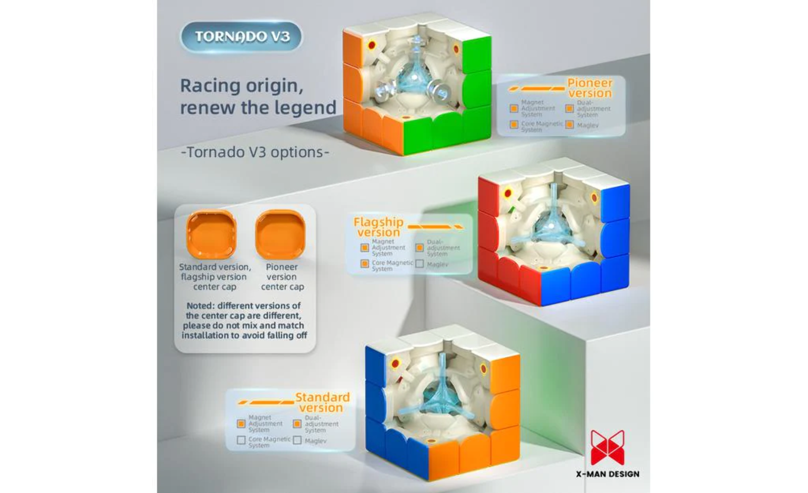 X-Man Tornado V3 3x3 Magnetic (Flagship) Speed Cube (OFFICIAL USA ...