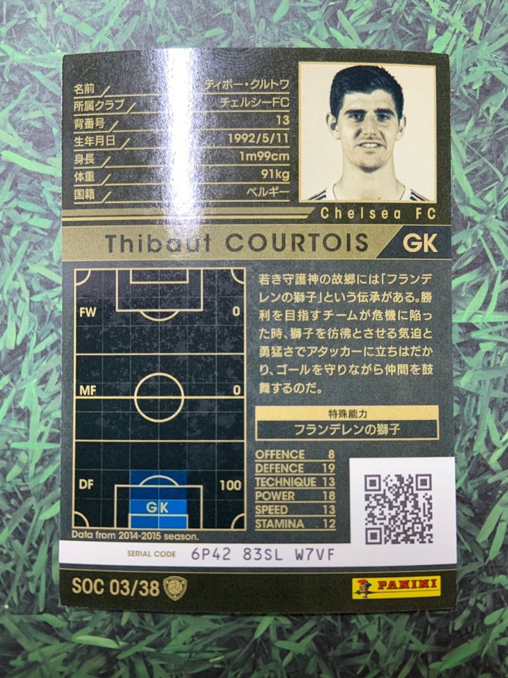 Panini WCCF 2015-16 Thibaut Courtois Chelsea FC Refractor Soccer card ...