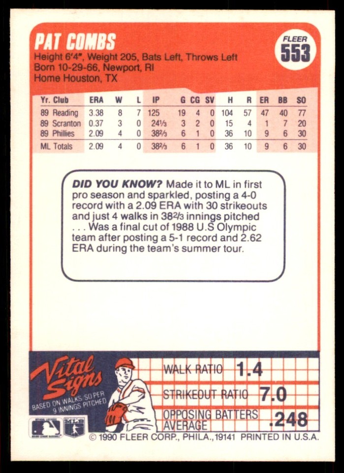 1990 Fleer Pat Combs Baseball Cards #553 | eBay