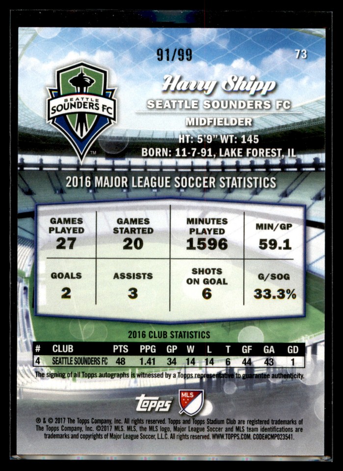 2017 Topps Stadium Club MLS Soccer Black & White AUTO #73 Harry Shipp ...