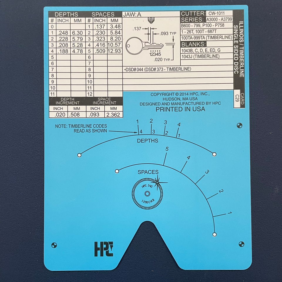New HPC Replacement Code Cards for 1200 CMB Blitz - Free Shipping ...