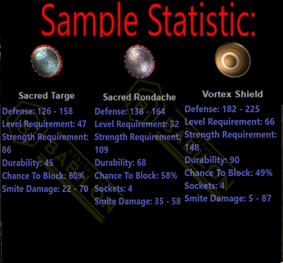 PC PS4 PS5 XBOX SWITCH Phoenix Shield Non LD Diablo 2 Resurrected Items ...