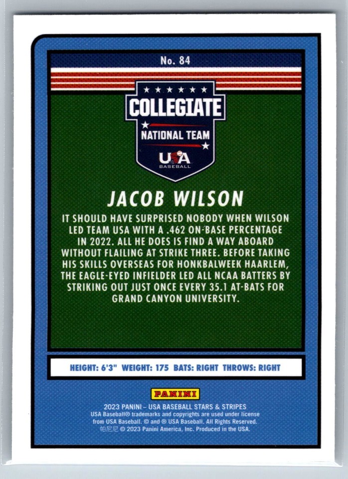 2023 Panini USA Baseball Stars & Stripes Jacob Wilson Rookie RC #84 | eBay
