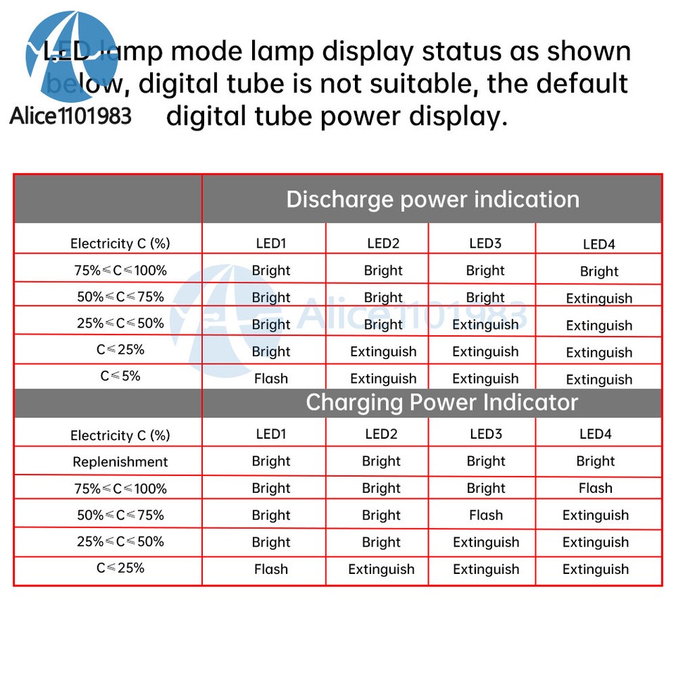 3S 4S 5S 65W 100W 4-USB Two way Fast Charging Module Power Bank Circuit ...