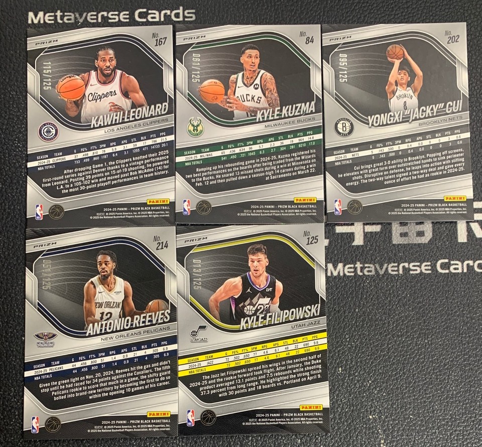 2024-25 Prizm Black Base RC Blue Ice /125 Lot 5 Leonard Kuzma ...