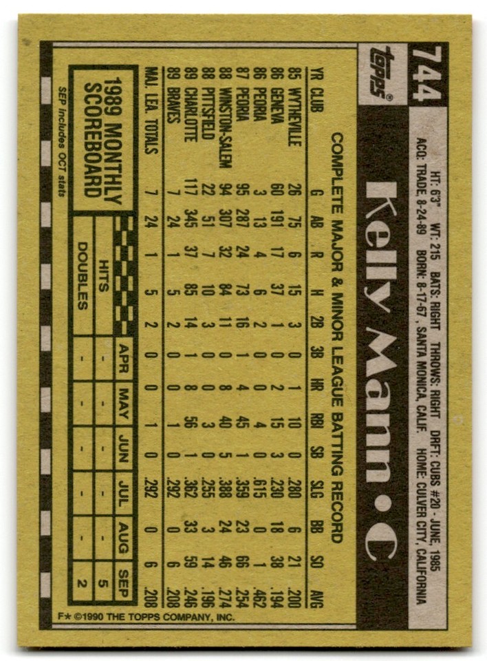 1990 Topps Kelly Mann Rookie Atlanta Braves #744 | eBay
