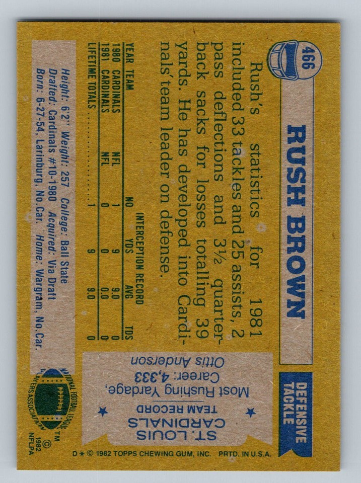 Rush Brown #466 1982 Topps St. Louis Cardinals | eBay