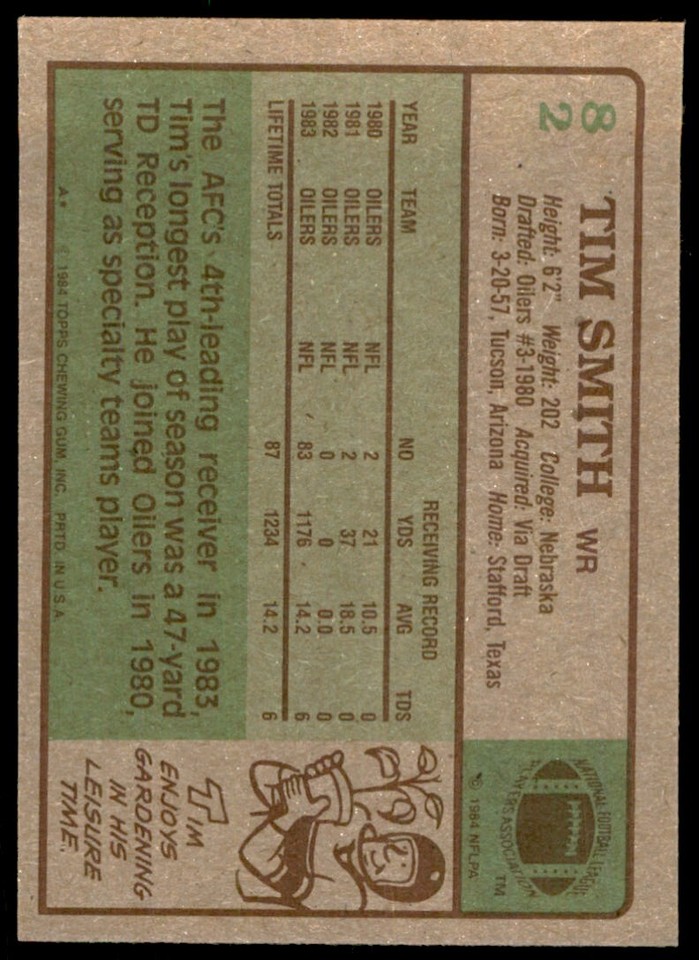 1984 TOPPS/ TIM SMITH HOUSTON OILERS #82 | eBay