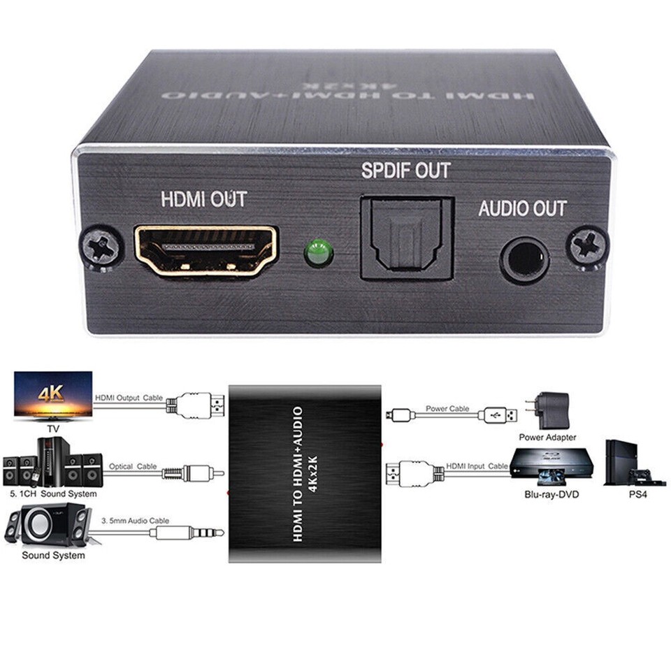 HDMI Stereo Audio Extractor 4K@60Hz – HDMI zu HDMI + Optical SPDIF & 3 ...