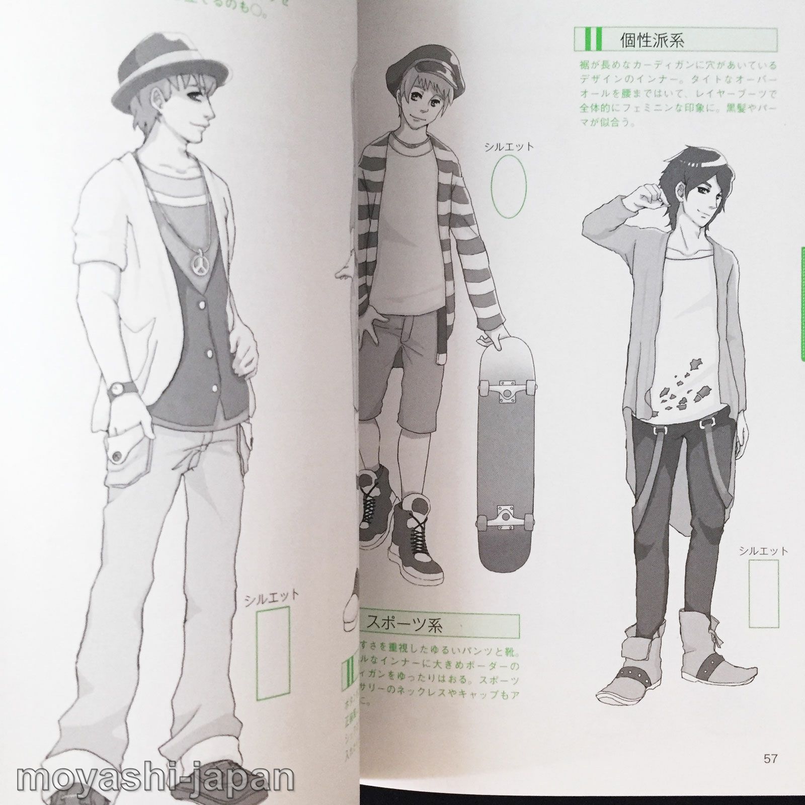 Mens Character Clothing Reference Book | Japan How To Draw Manga ...