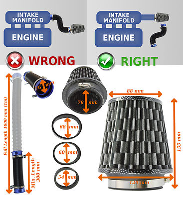 UNIVERSAL INDUCTION KIT WITH FILTER ADAPTERS CARBON/BLACK – Ford 1 ...