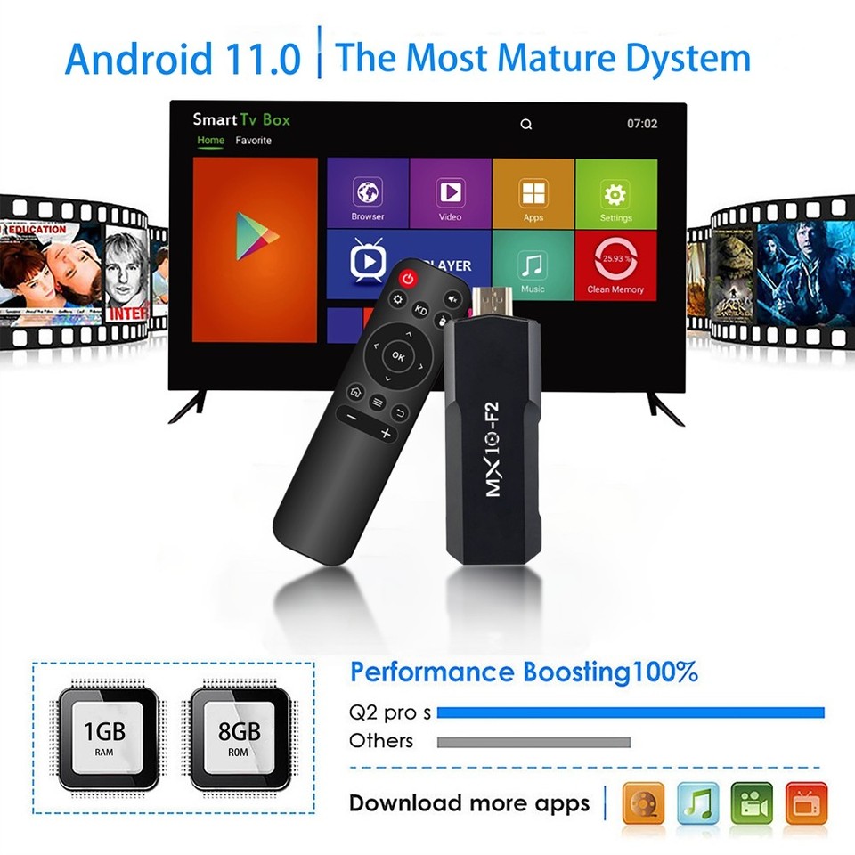 Stick Android Video 4K Bluetooth RK3228A Quad-Core Media Player Game ...