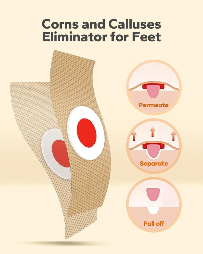 Corn Removal Patch For Toes & Feet (36 Patches), Foot Corns Health ...