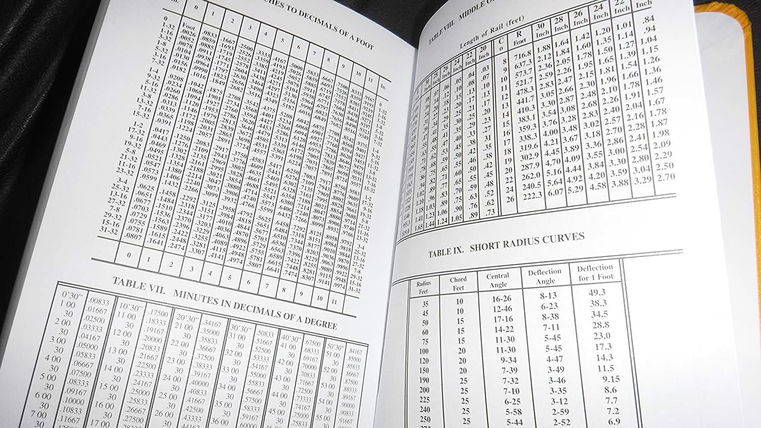 Sokkia Yellow Field Book 815260 No. 8152-60 | eBay