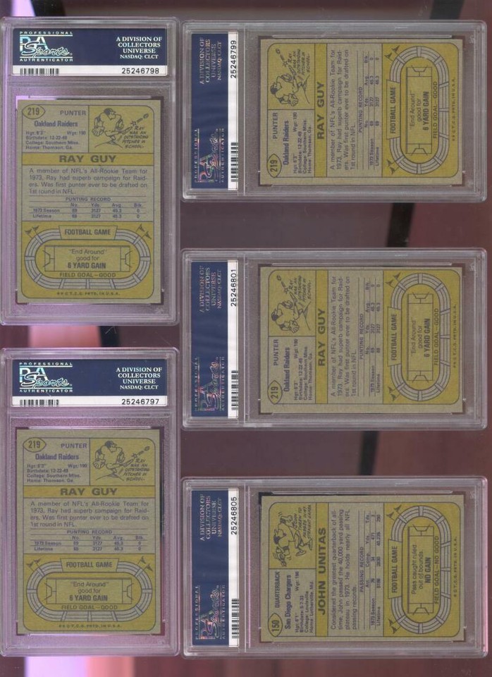 1974 Topps #219 Ray Guy ROOKIE RC PSA 8 (OC) Graded Football Card ...