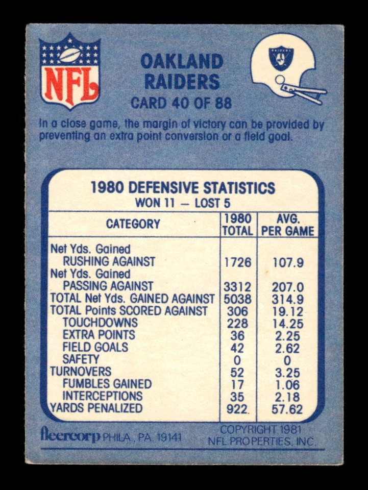 1981 Football Fleer Raiders Block that Kick | eBay