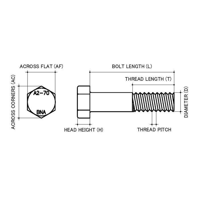 M20 x 2.50p x 90mm (PT) Metric Coarse Hex Bolt A2-70 Stainless 304 DIN ...