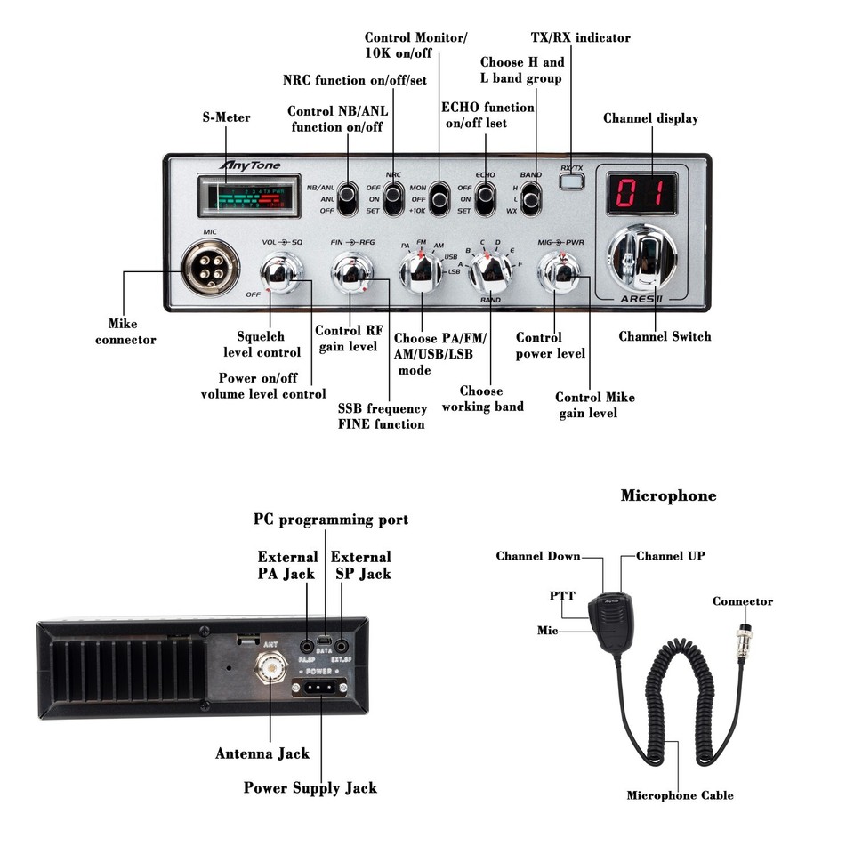 AnyTone ARES II 10 Meter Radio for Truck with CTCSS/DCS, Power output ...