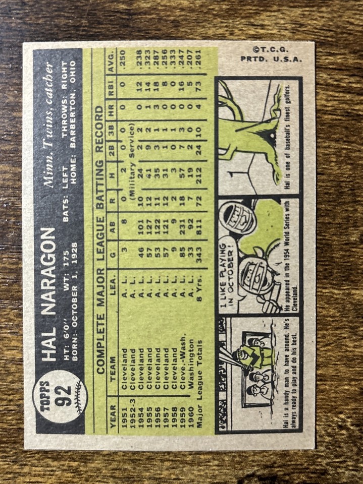 1961 Topps - #92 Hal Naragon | eBay