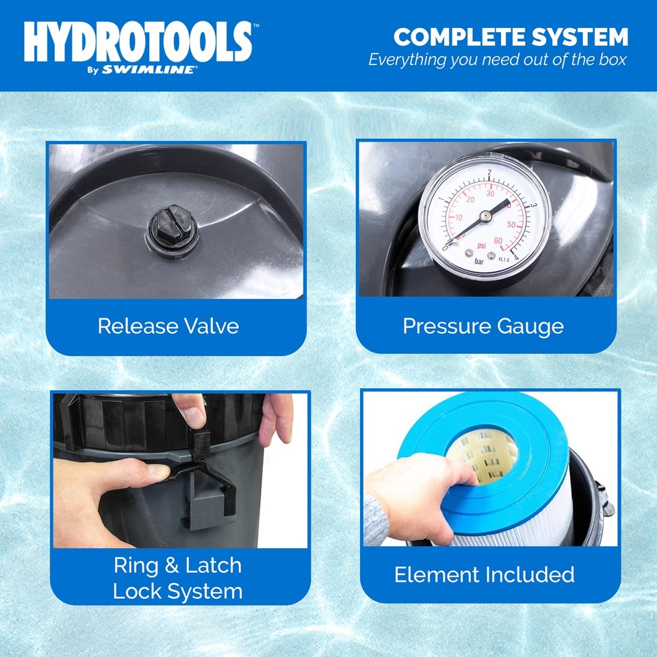 HydroTools 70 Sq Ft Sure Flo Cartridge Pool Filter Tank and Elements ...