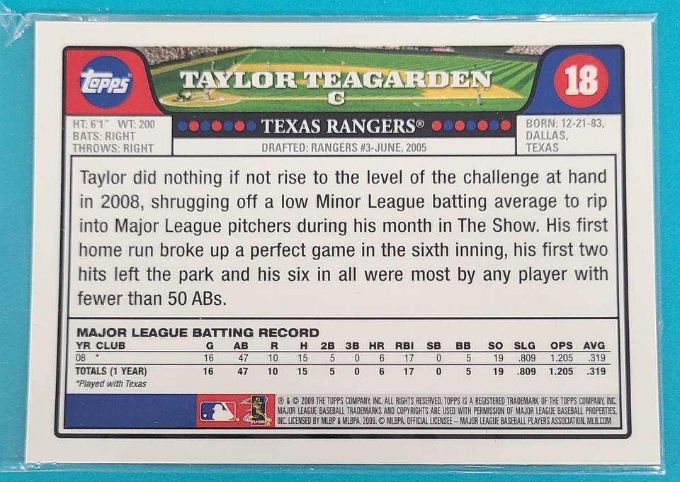 2008 Topps Red Hot Rookie Exchange #18 Taylor Teagarden Texas Rangers ...