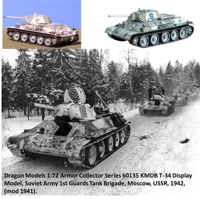 Dragon Armour Russian Ww2 T34/76 Tank 1941 1/72 #60135 for sale online ...