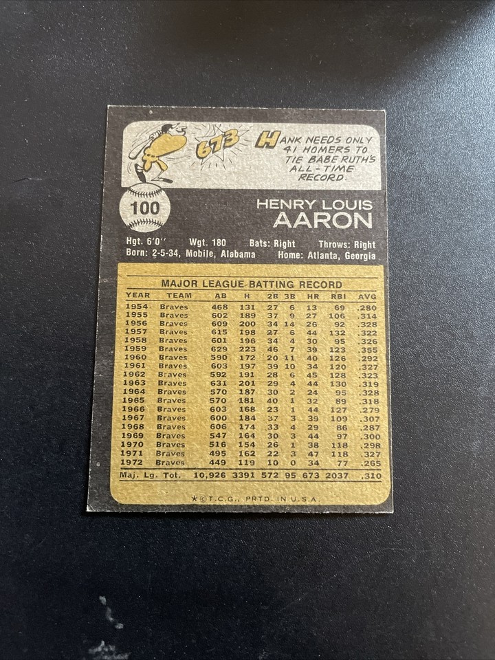 1970 Topps Baseball Card Hank Aaron Hofer | eBay