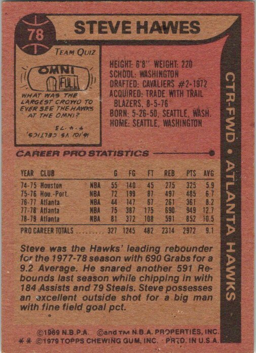 1979 Topps #78 Steve Hawes EX | eBay