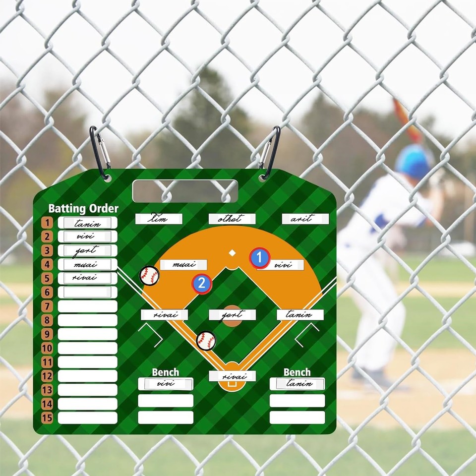 Magnetic Baseball Lineup Board | Baseball Dry Erase Coaching Broad ...