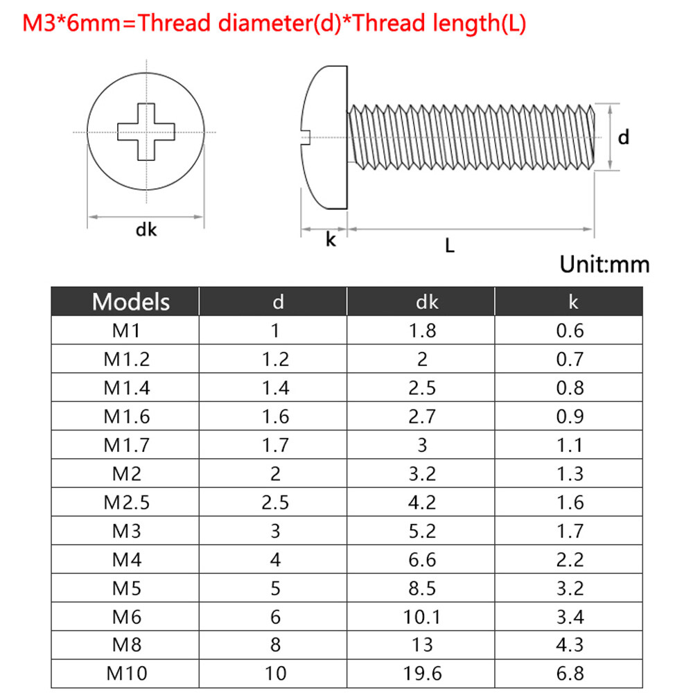 M2 M2.5 M3 M4 M5 M6 M8 Button Head Phillips Bolts,A4 Stainless Steel ...