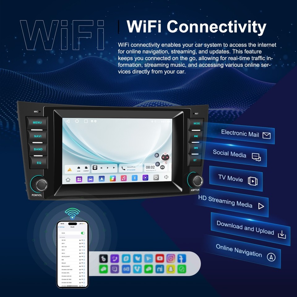 For Mercedes-Benz W211 W219 E350 E550 Android 15 2+64GB Carplay Radio ...