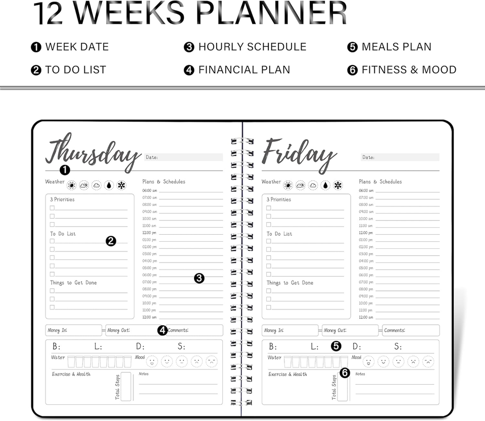 Weekly Work Planner with Hourly Schedules, to Do List, Tasks, Expense ...