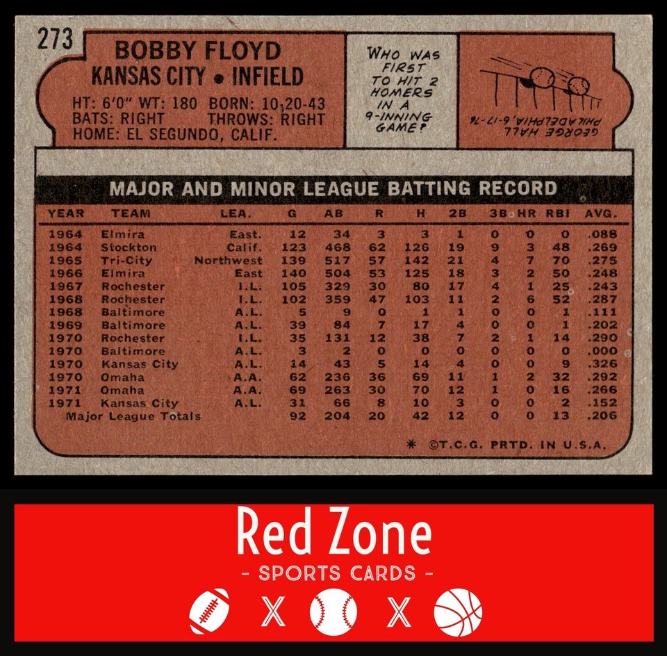 1972 Topps - #273 Bobby Floyd EX | eBay