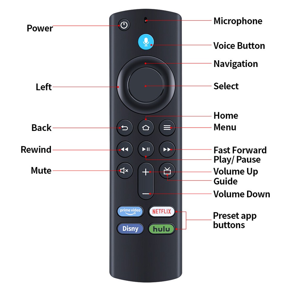 New Voice Remote Control L5B83G For Amazon Fire TV Stick Lite 4K 3rd ...