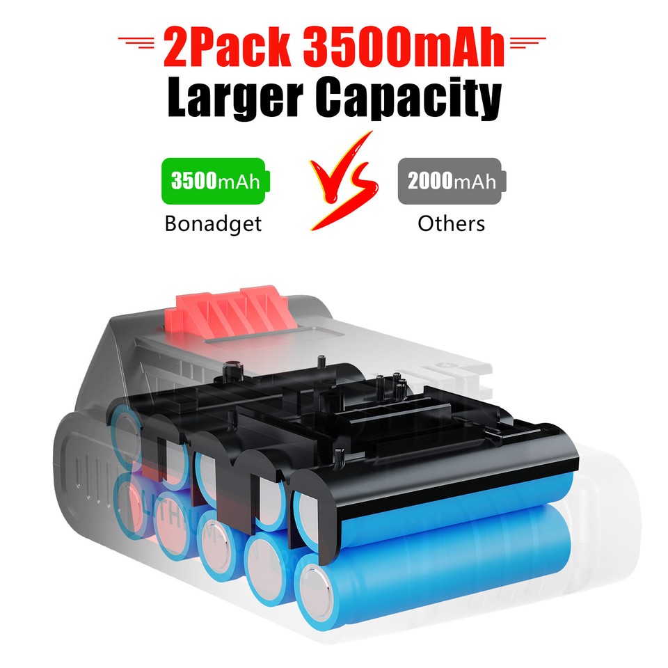 2Pack 20V Lithium-ion 1.5Ah Battery for BLACK+DECKER 20 Volt LBXR20 ...