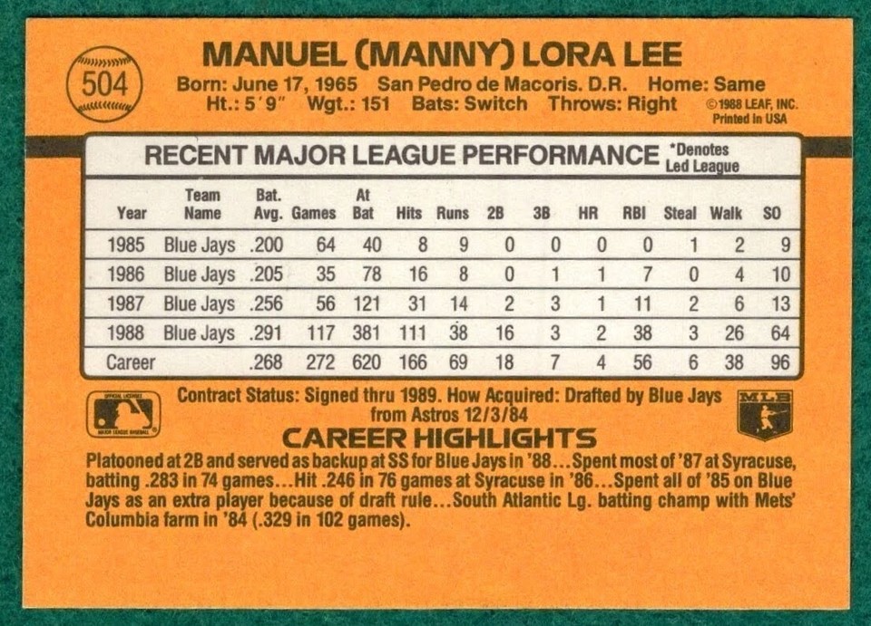 Manny Lee - 1989 Donruss #504 - Toronto Blue Jays Baseball Card | eBay