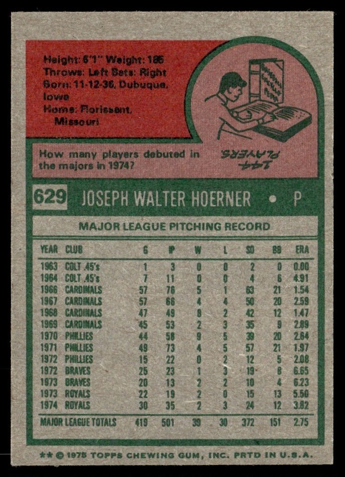 1975 Topps Mini Baseball Card Joe Hoerner Kansas City Royals #629 EX-MT ...