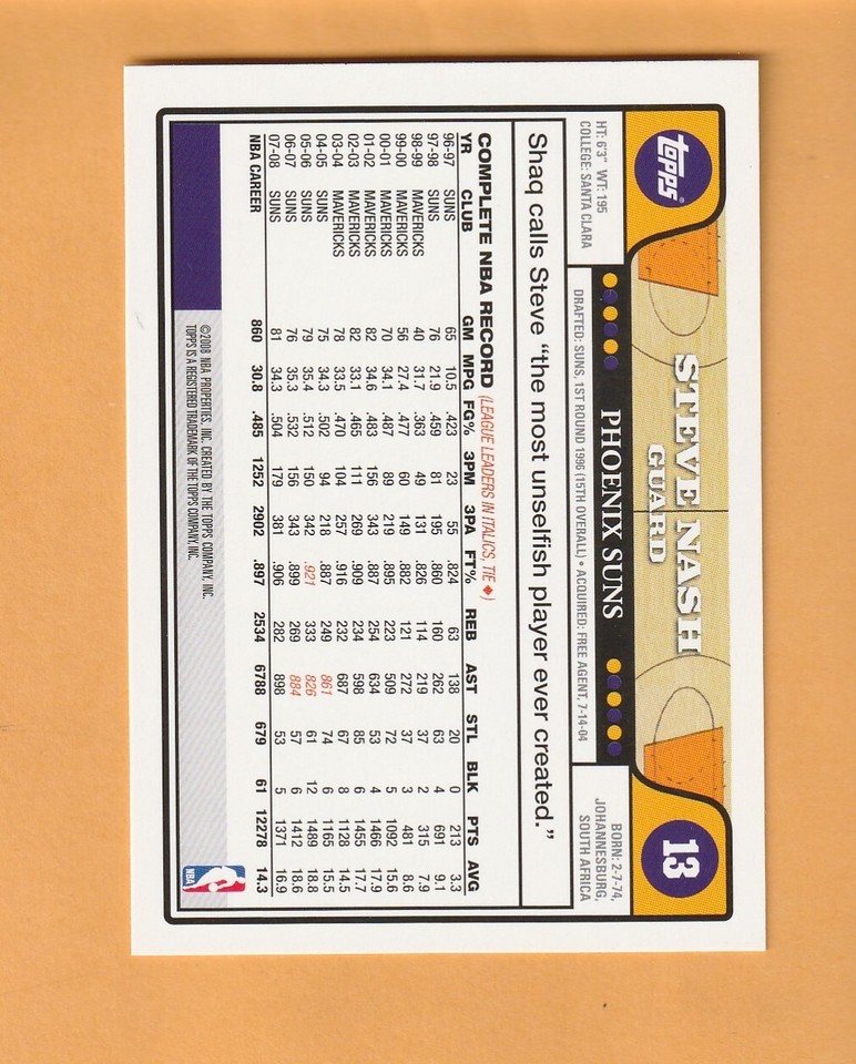 Steve Nash Phoenix Suns 2008-09 Topps #13 7B | eBay