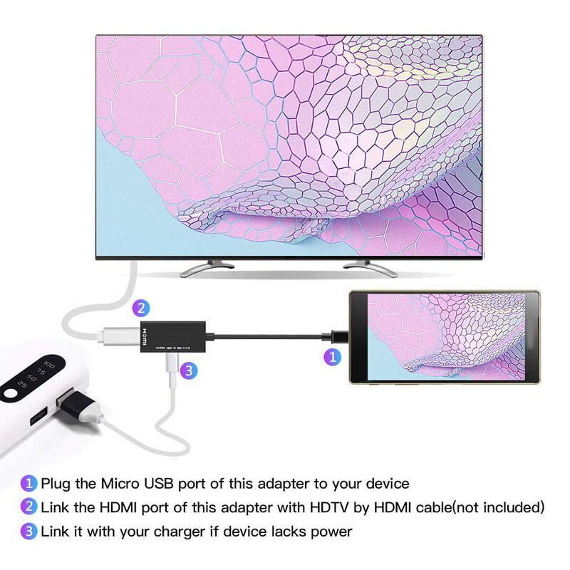 Cell Phone Hdmi Port