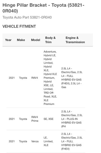 Genuine OEM 2019-23 Rav4 Toyota 53821-0R040 Bracket Fender Front, Lower ...