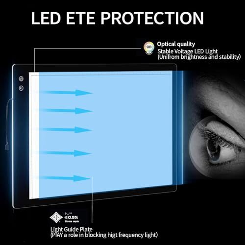 A2 Light Pad for Diamond Painting, Light Box for Tracing, A2 LED A2 ...